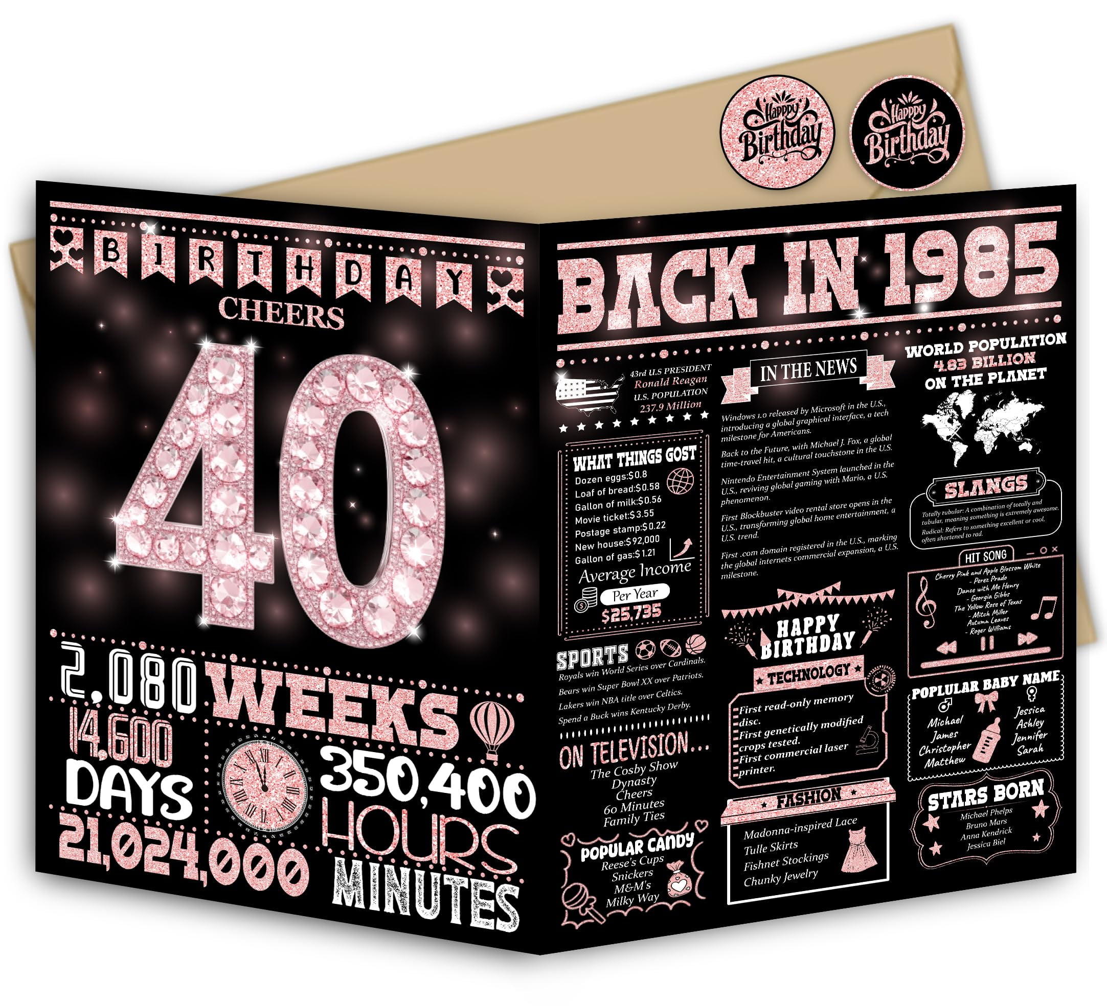 Blazeon 40th Birthday Card for Women Her, MHD140th Pink Diamond ...