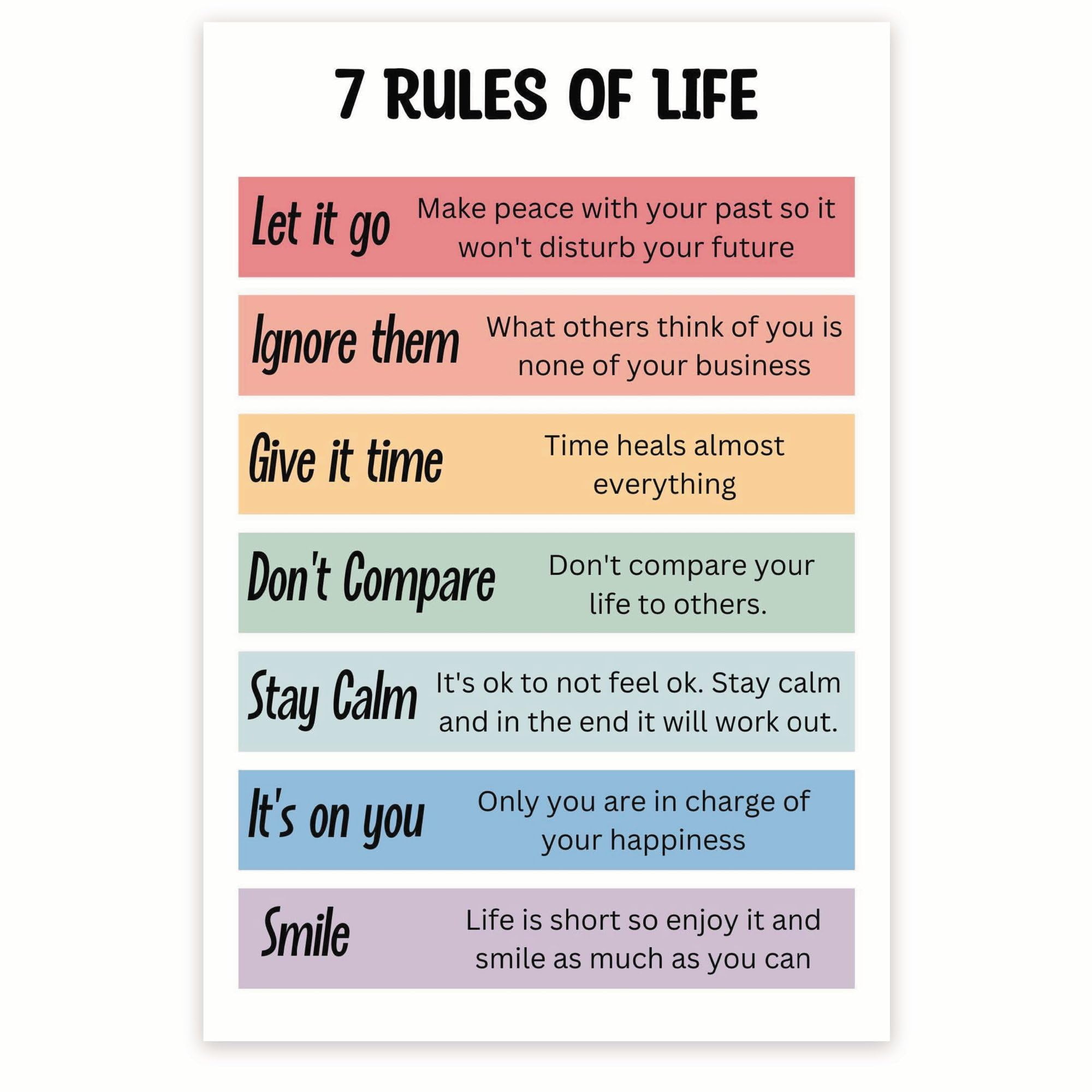 Bliss Monkey Co. 7 Rules Of Life Poster - Positive Inspiring ...