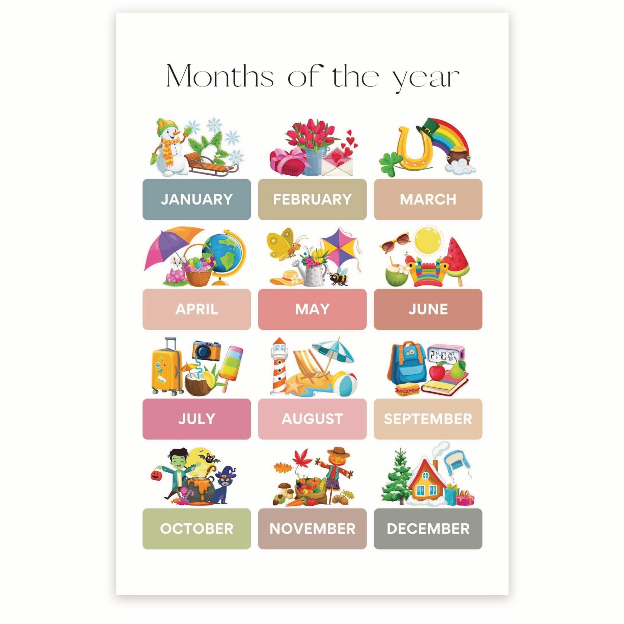 Bliss Monkey Co. Months Of The Year Classroom Poster - Early Learning ...