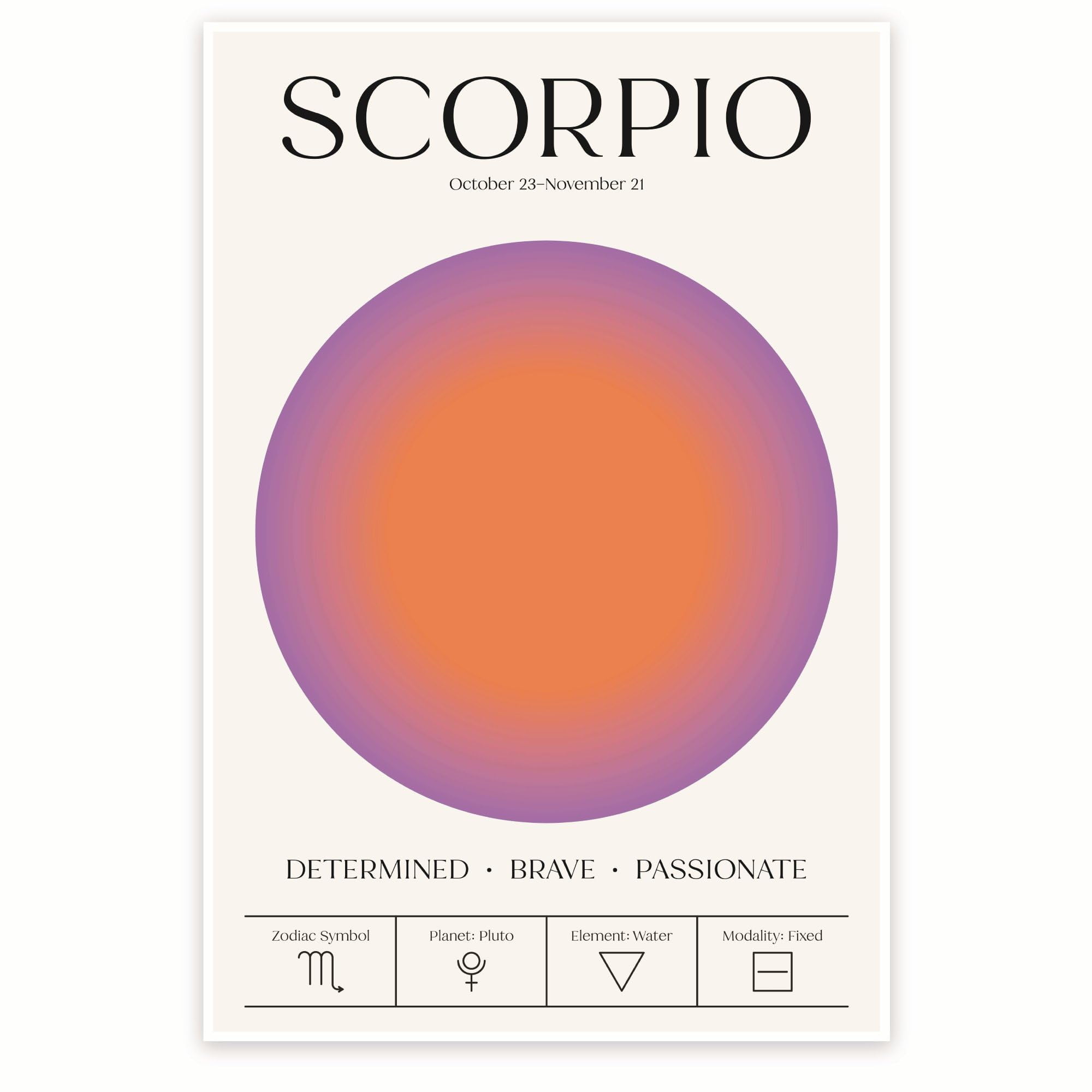 Bliss Monkey Co. Scorpio Astrology Sign Poster - Astrological Signs ...