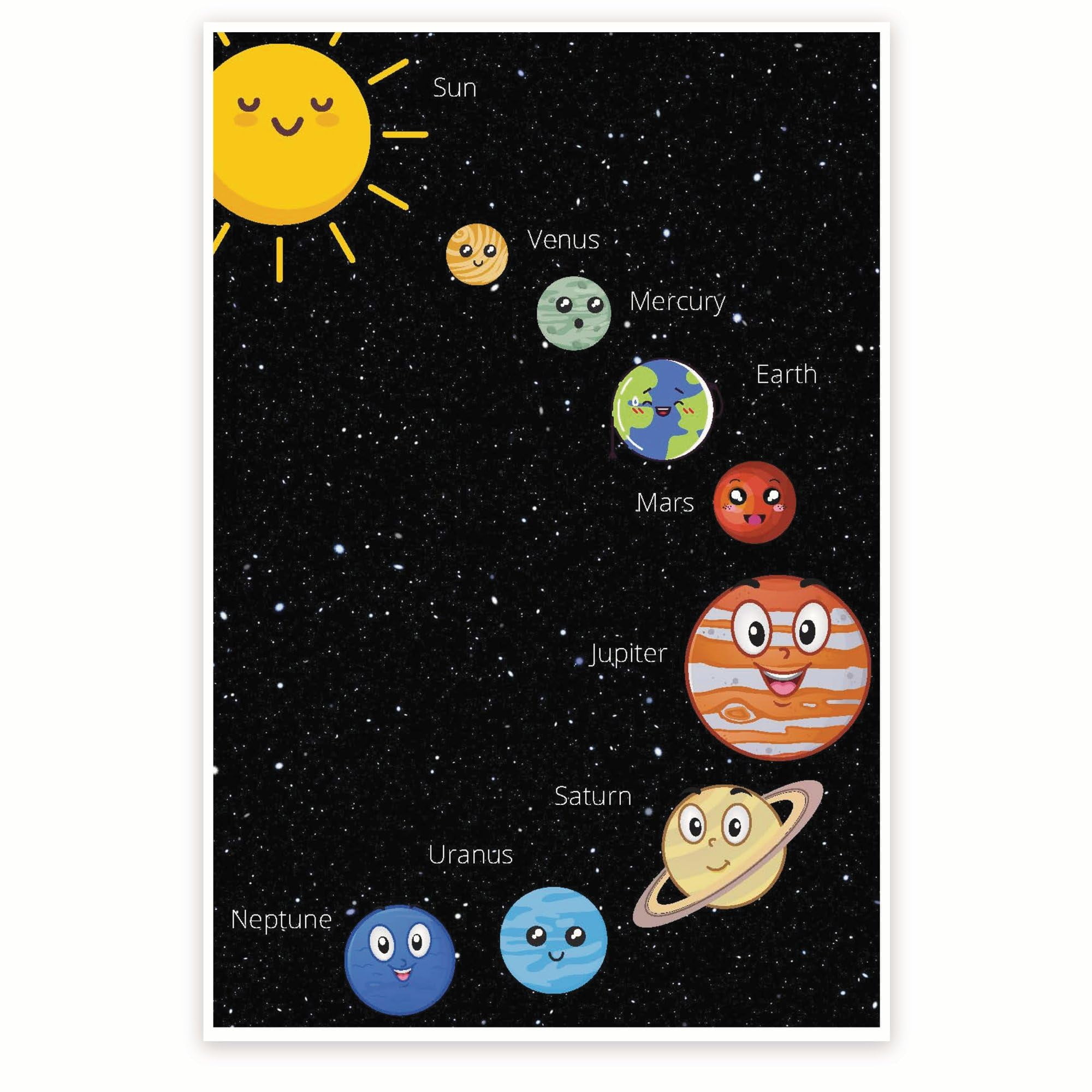Bliss Monkey Co. Solar System Poster - Pre-K Kindergarten 1st Grade ...