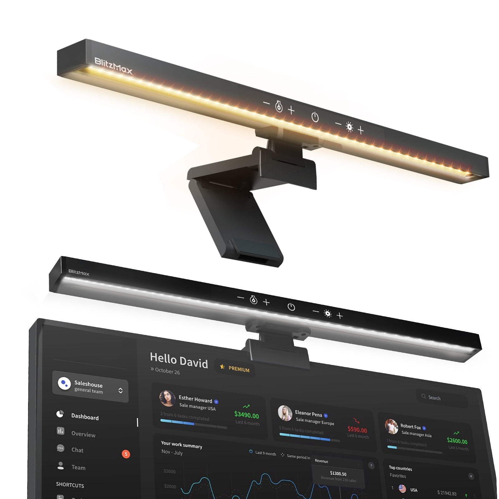 BlitzMax USB Desktop Monitor Light Bar, 5 Color Temperature Stepless ...