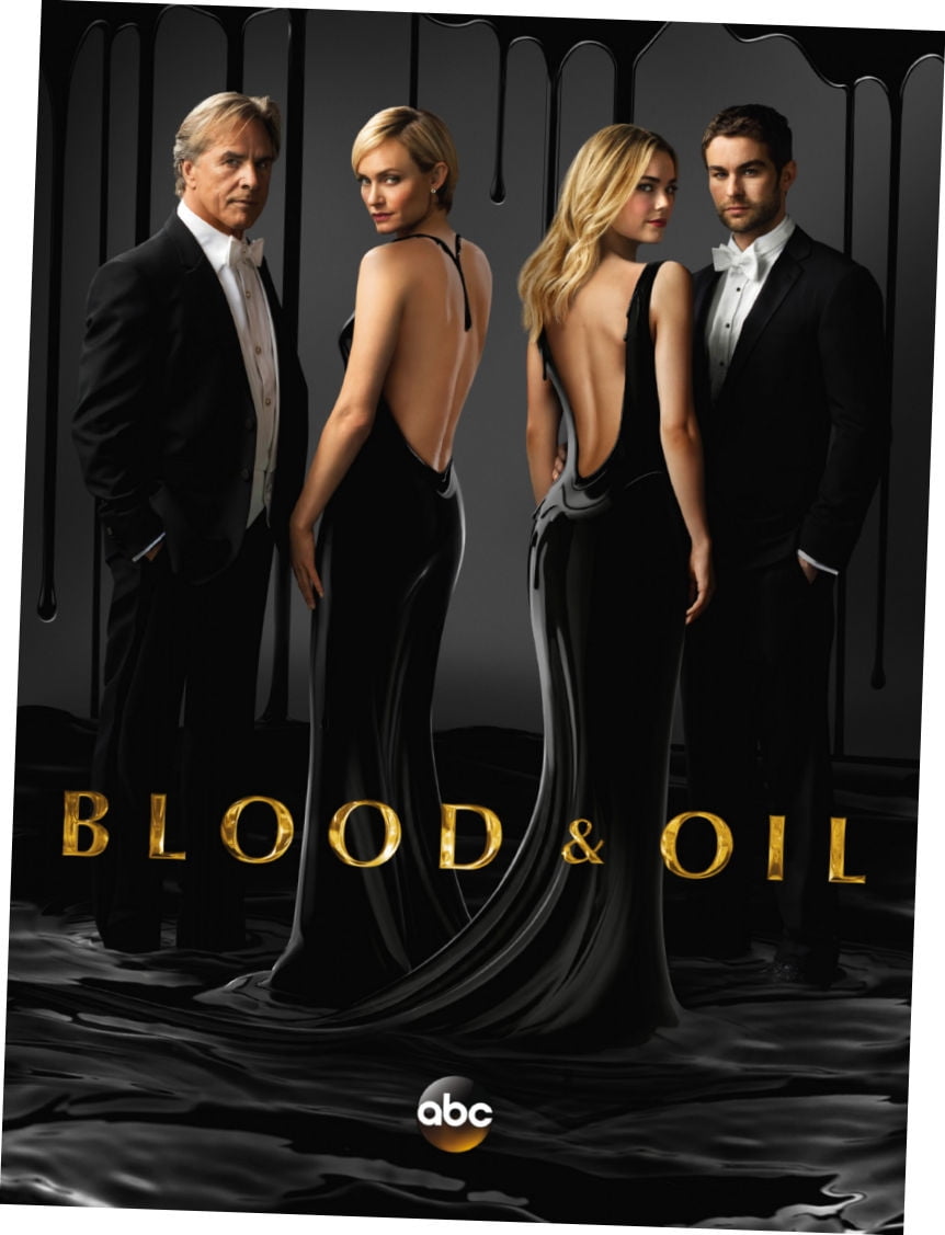 Blood And Oil Poster Metal Sign Art Print 8x12 Unframed, Age: Adults ...