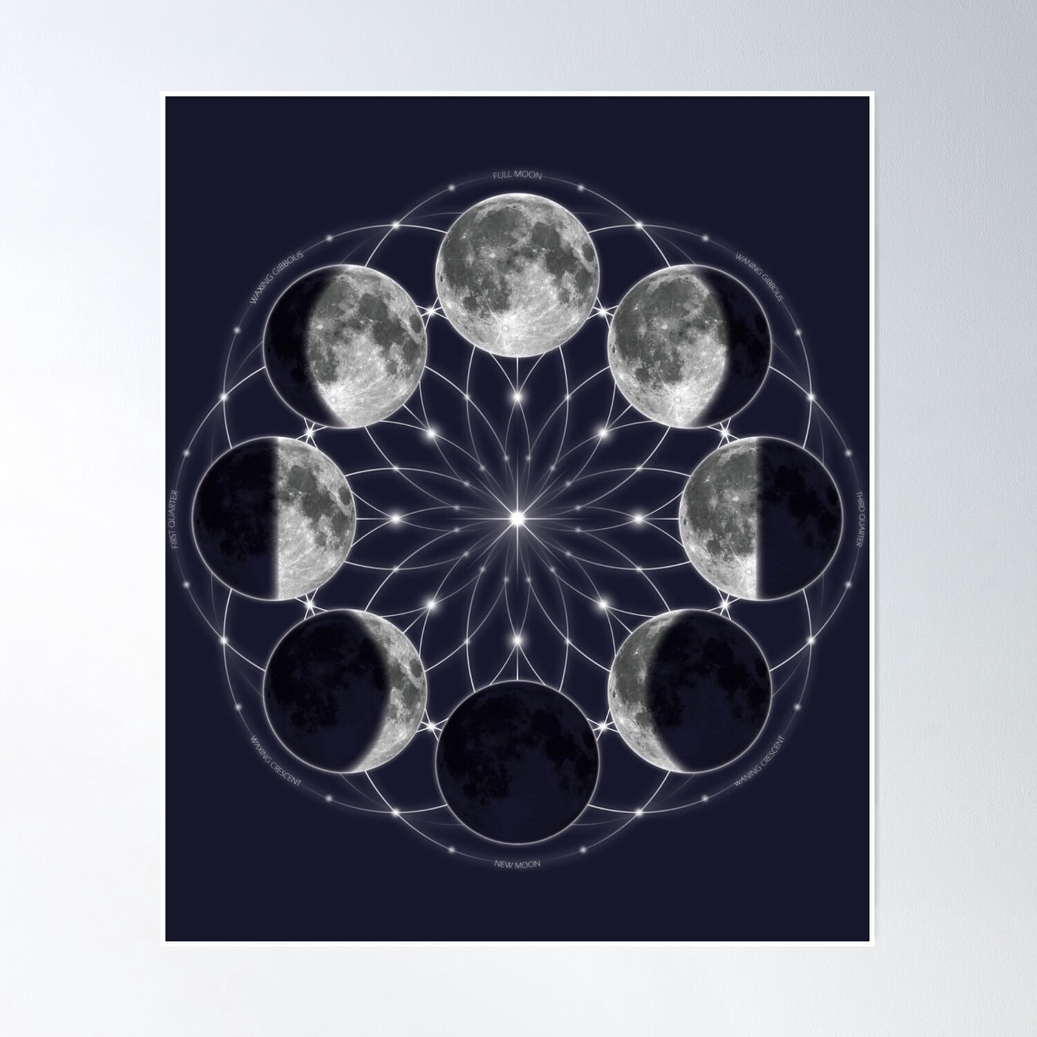 Bloom Theory Moon Phases 8 Poster Wall Art, Modern Wall Decor, 8x12 ...