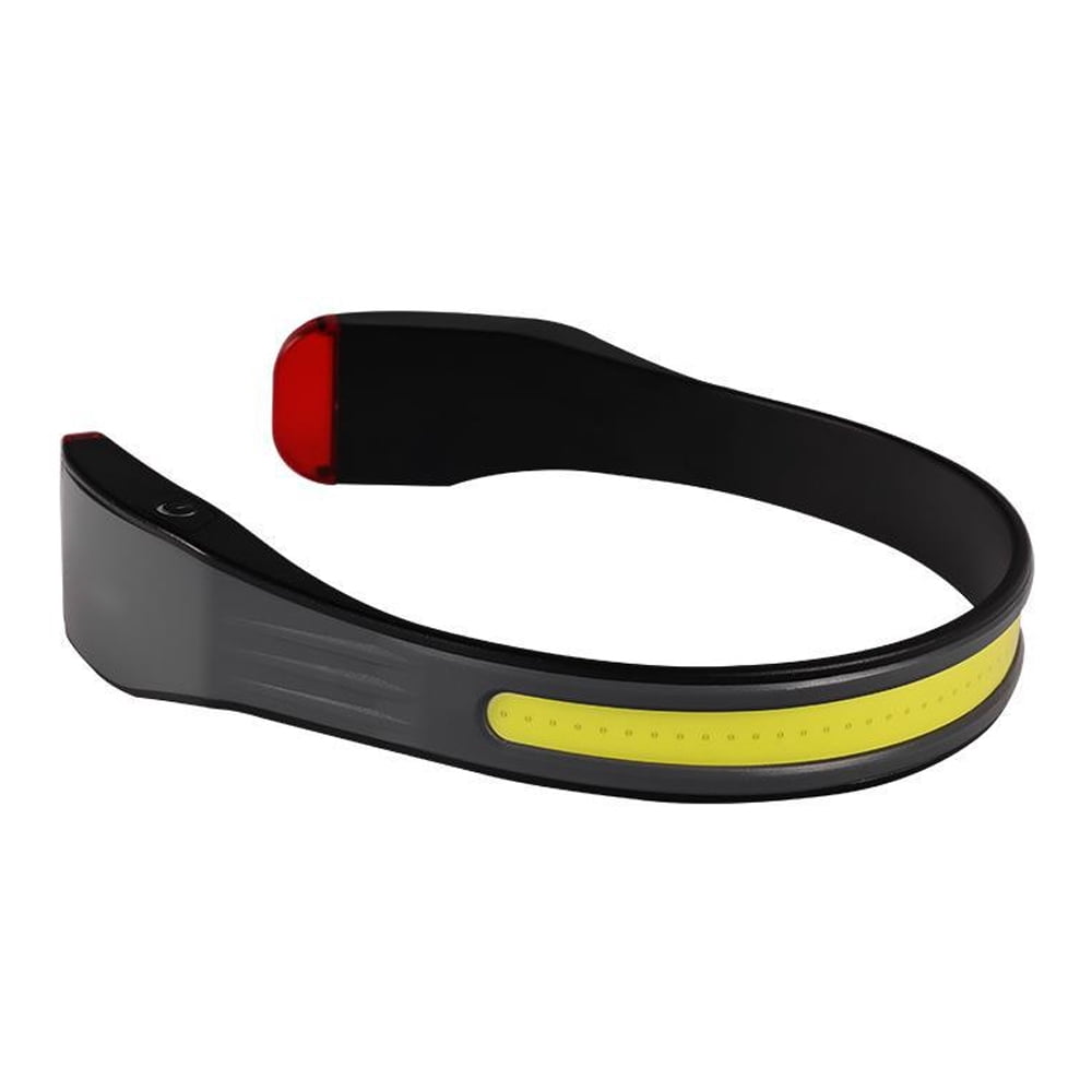 Blossomir LED Headlamp Rechargeable,Bright Wide-Beam Led Head Lamp,Hard ...