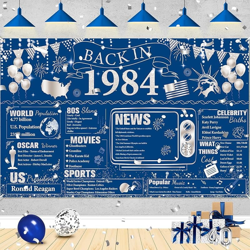 Blue 40th Birthday Banner Decorations, Navy Blue Silver Back in 1984 ...