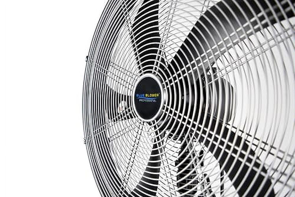 Blue Blower High Velocity Oscillating Adjustable Tilt 20in Shroud ...