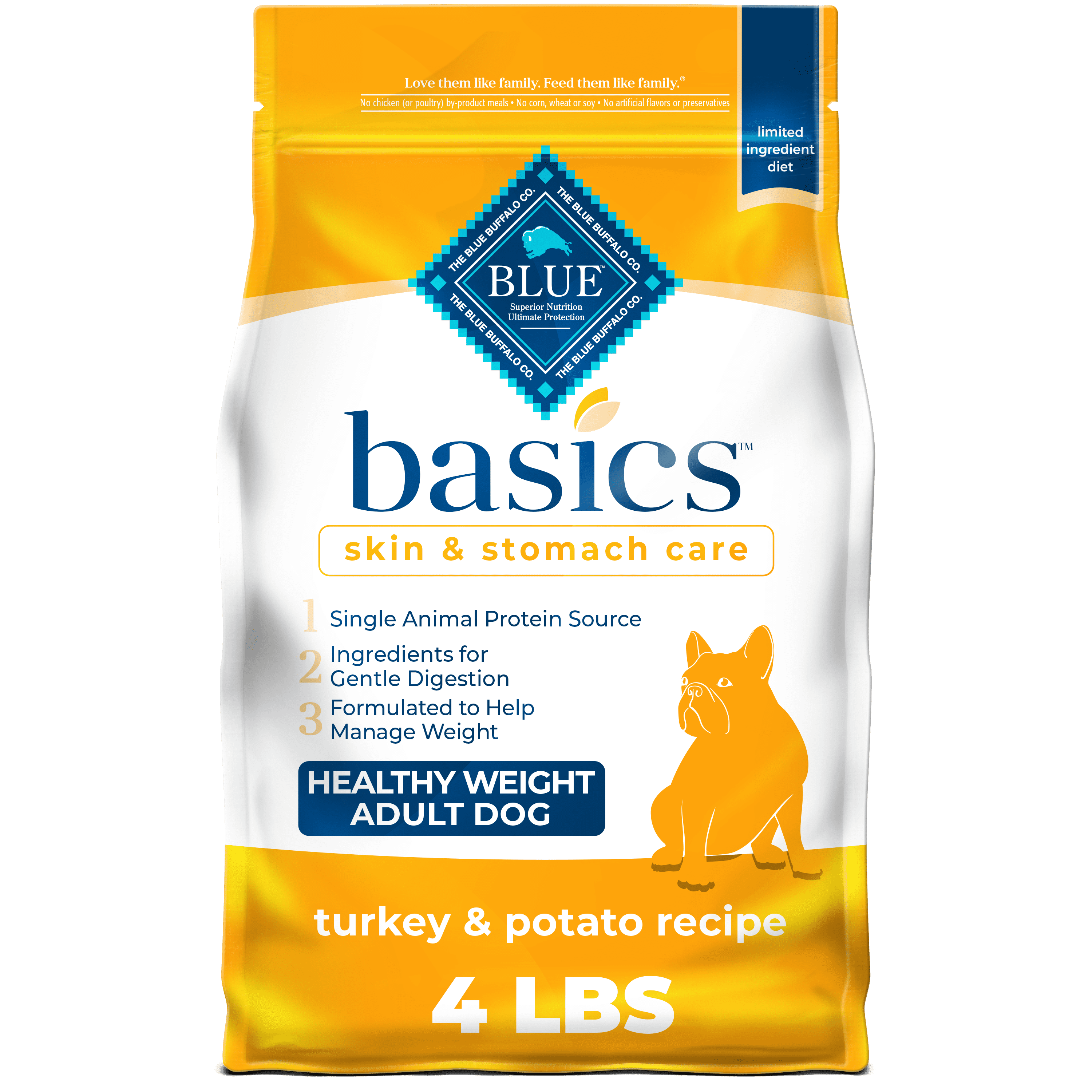 Blue Buffalo Basics Healthy Weight Dry Dog Food, Turkey & Potato, 4-lb ...
