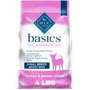 Blue Buffalo True Solutions Small & Mighty Small Breed Dry Dog Food ...