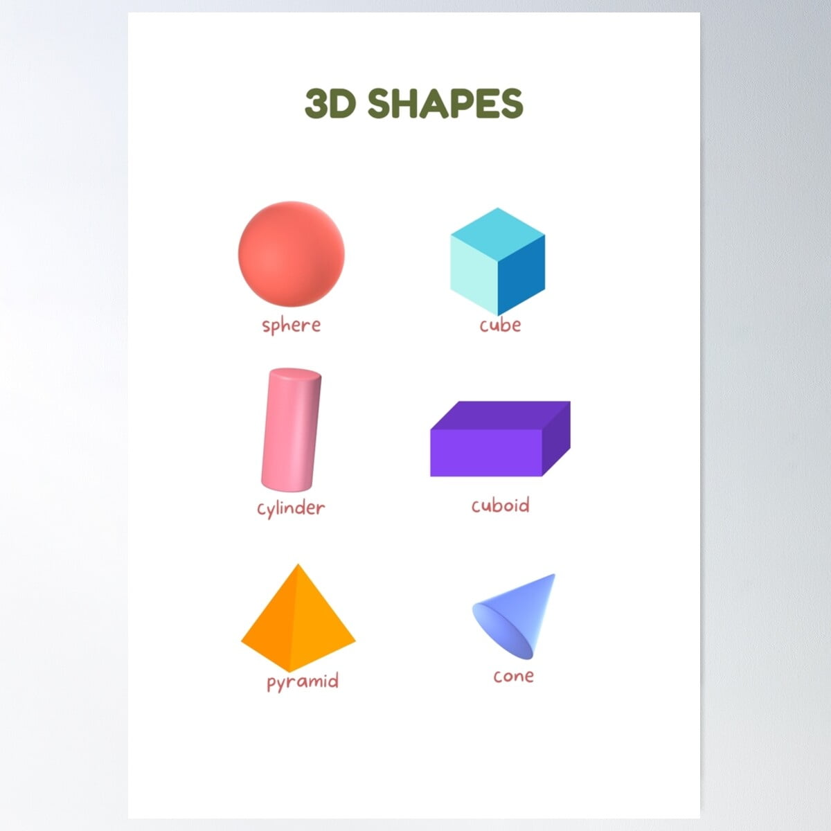 3D Shapes Educational Poster For Kids – Fun Learning Geometry Chart ...