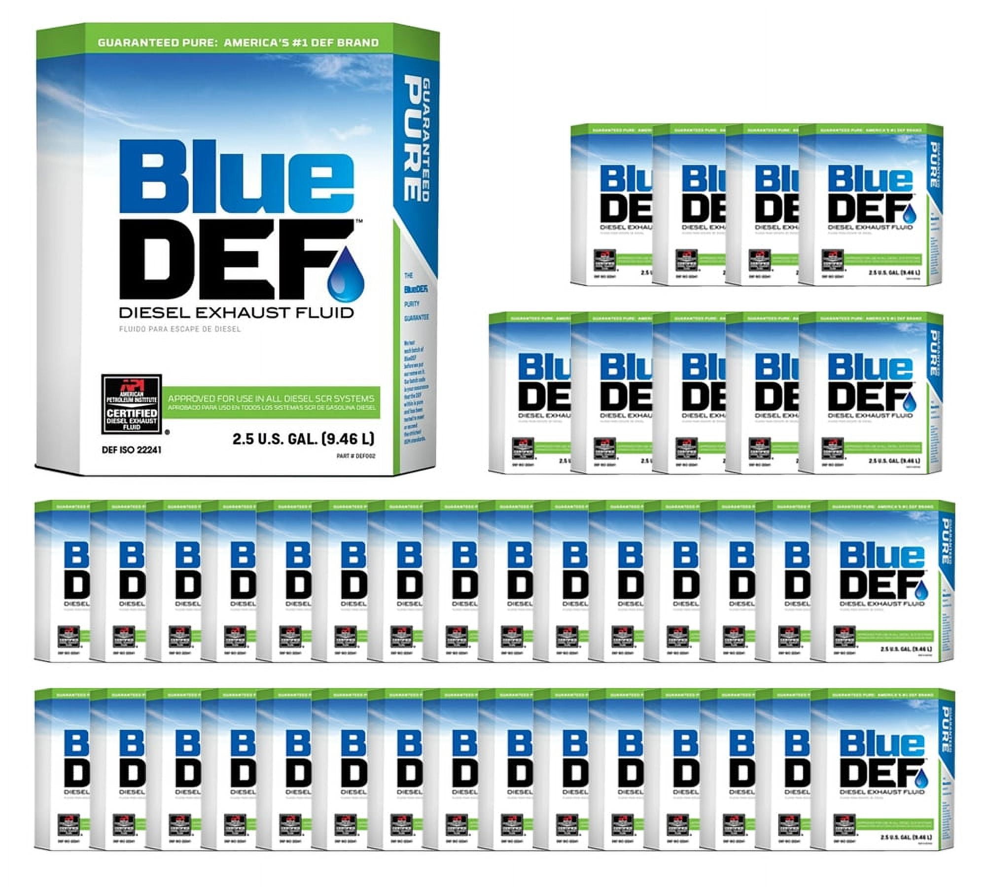 Peak Blue Def Diesel Exhaust Fluid, 40Pk 2.5Gal for SCR Diesel Engines, 300 MPG - Walmart.com