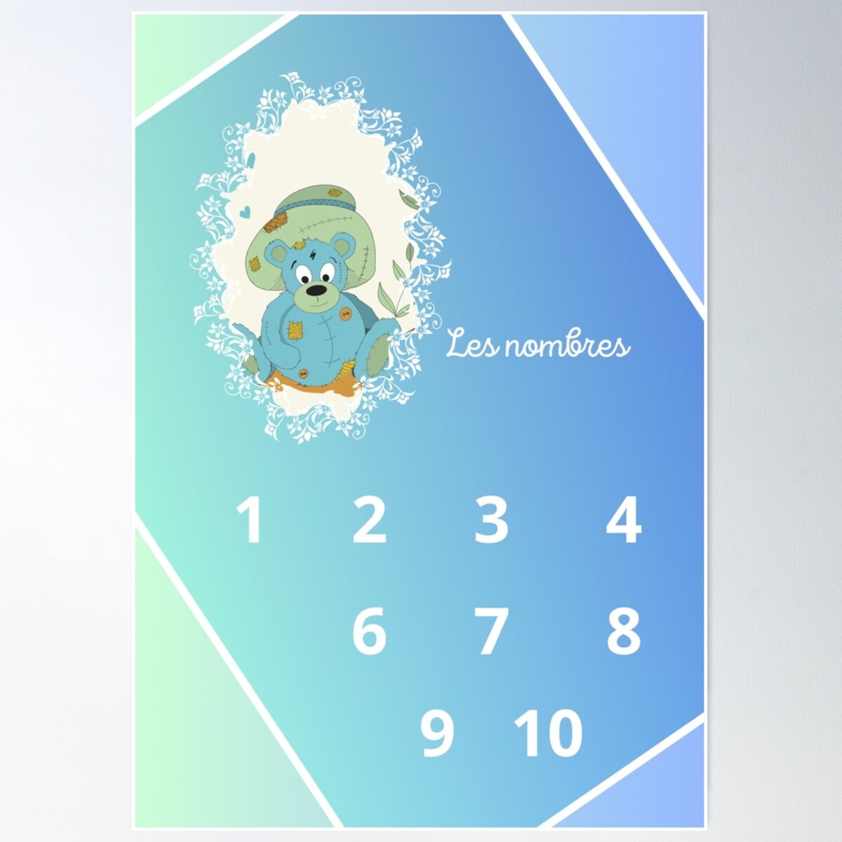Blue/Green Numbers Illustration - Classroom Wall Art Poster Wall Art ...