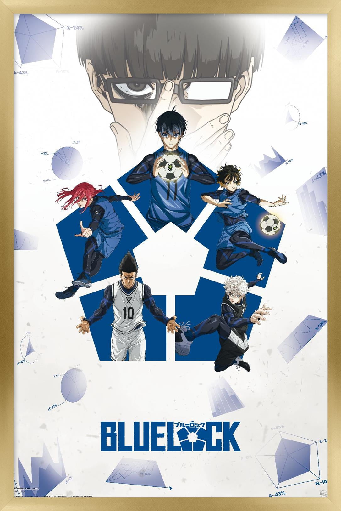 Blue Lock - Project Wall Poster, 22.375" x 34" Framed - Walmart.com