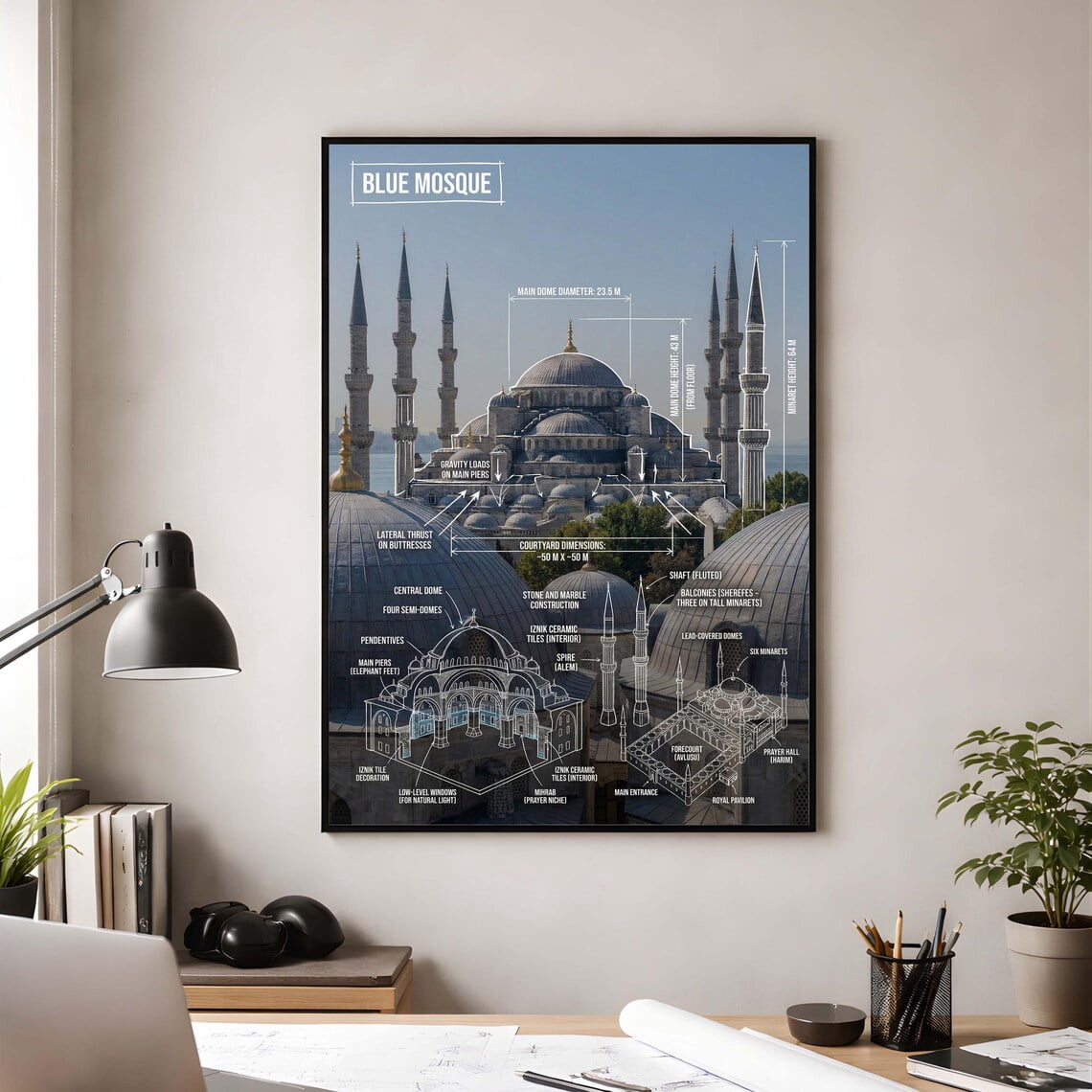 Blue Mosque Architectural Sultan Ahmed Blueprint Istanbul Landmark ...