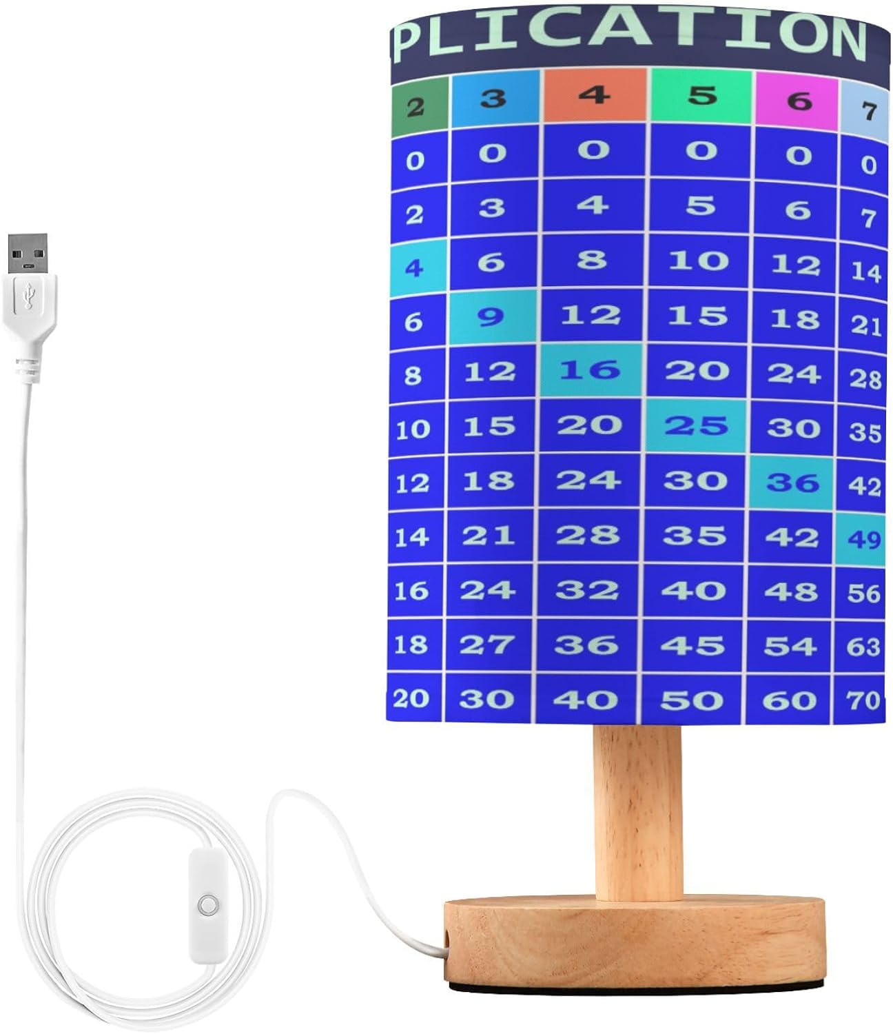 Blue Multiplication Table Math Decor Bedside Table Lamp With Usb Port ...