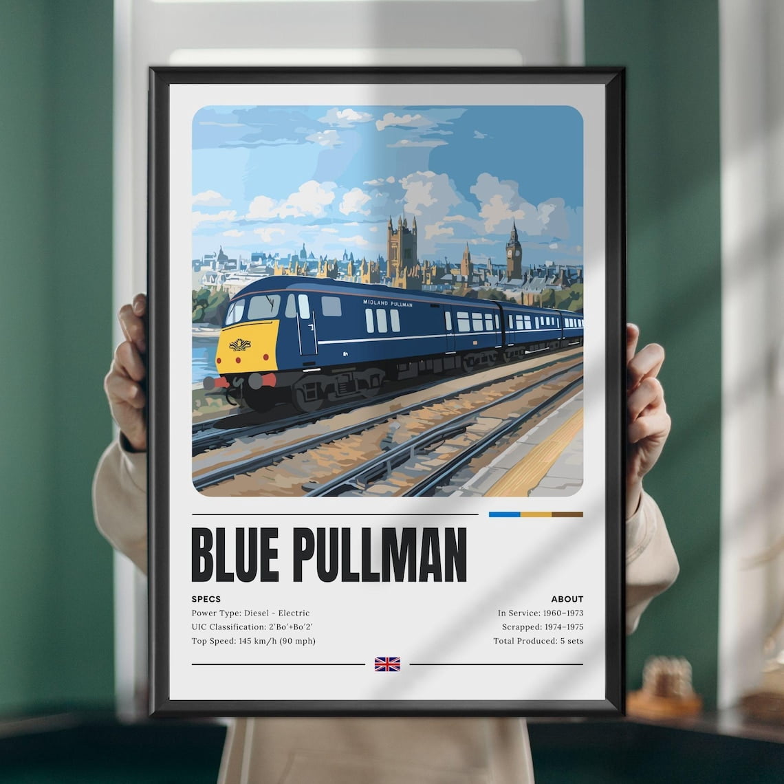 Blue Pullman Details, British Rail Train Art, Unframed Paper Poster ...