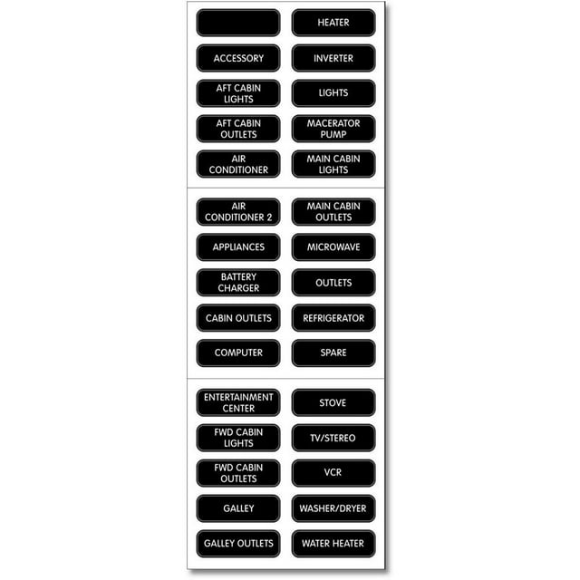Blue Sea 8031 AC Panel Basic 30 Label Set [8031] - Walmart Business ...