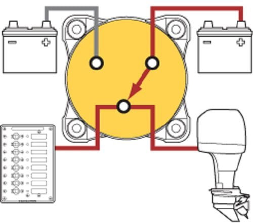 Blue Sea Systems 11001 e-Series Battery Switch with Alternator Field ...