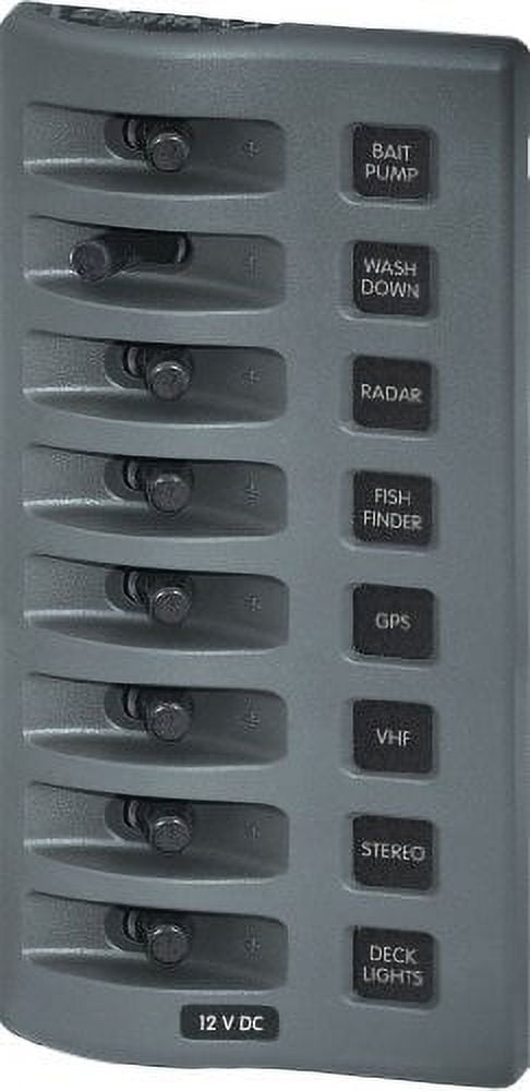 Blue Sea Switch Panel