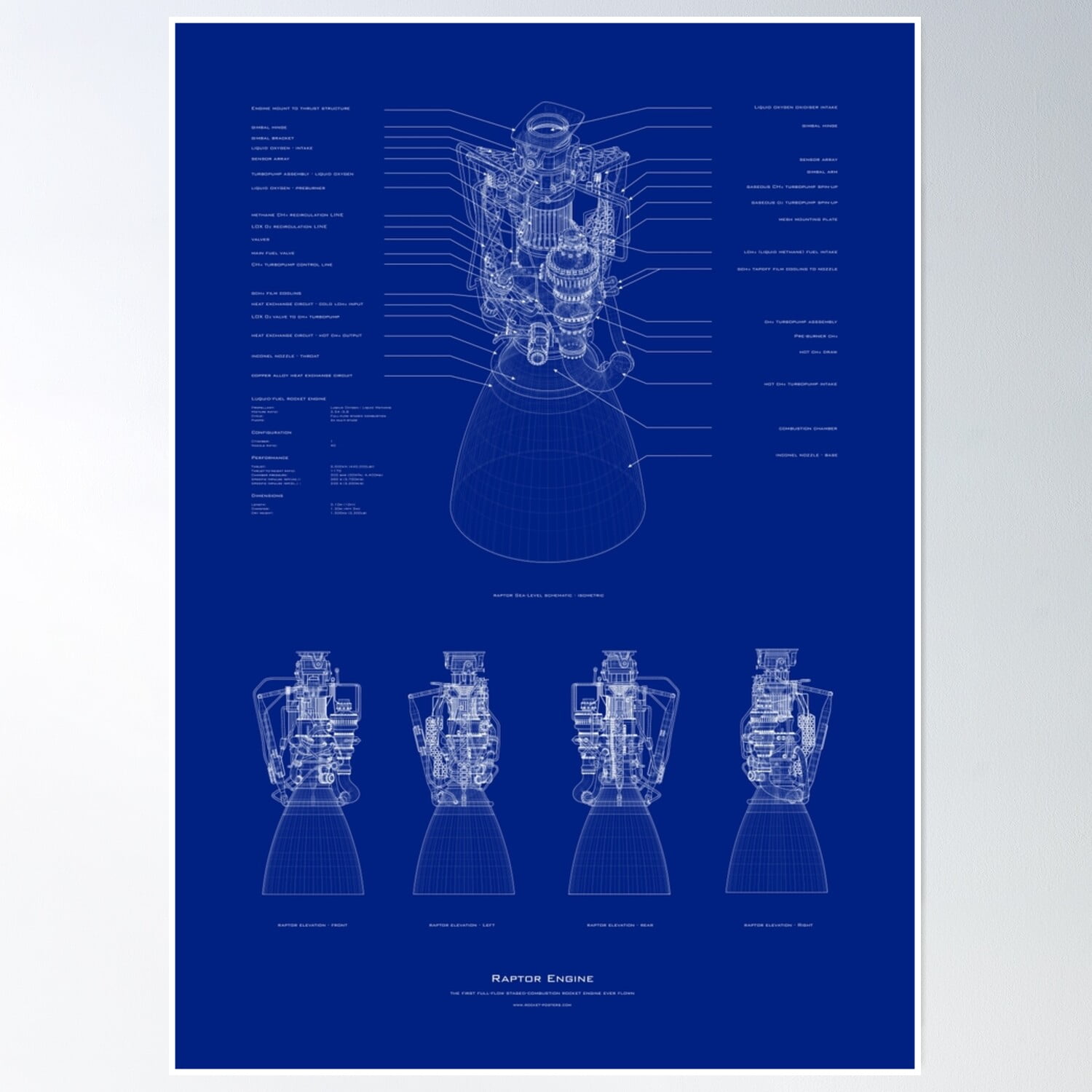 Blueprint Of Spacex Raptor Rocket Engine Poster Wall Art, Modern Wall ...