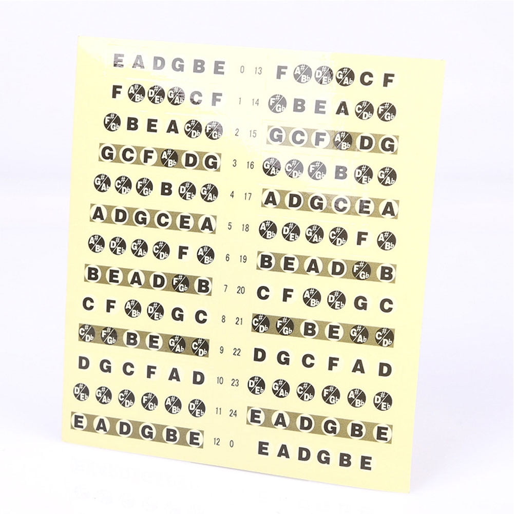 Bluethy Fretboard Fret Map Acoustic Electric Guitar Note Scales ...