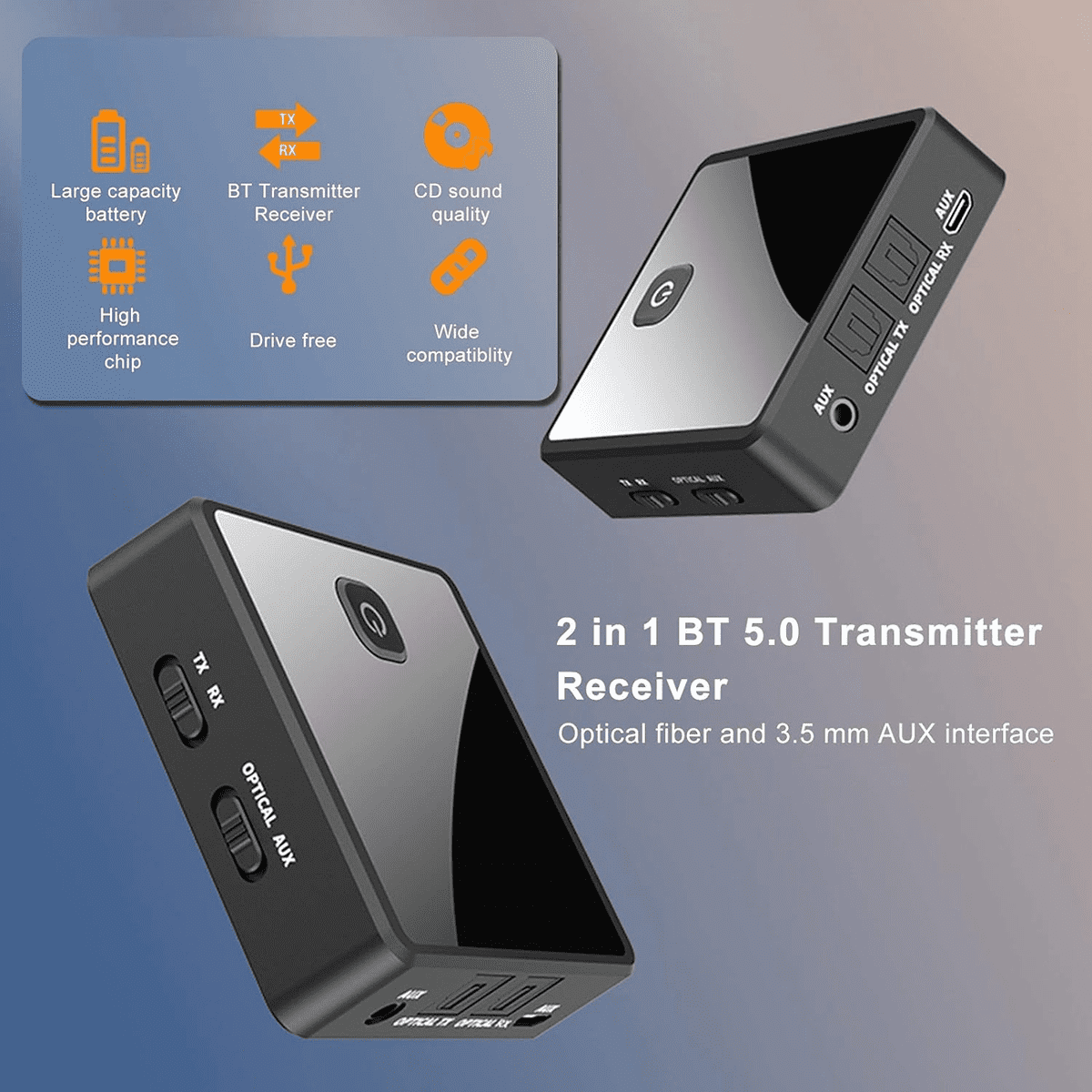 Bluetooth 5.0 Transmitter Receiver TV Speaker 3.5mm AUX Optical Adapter ...