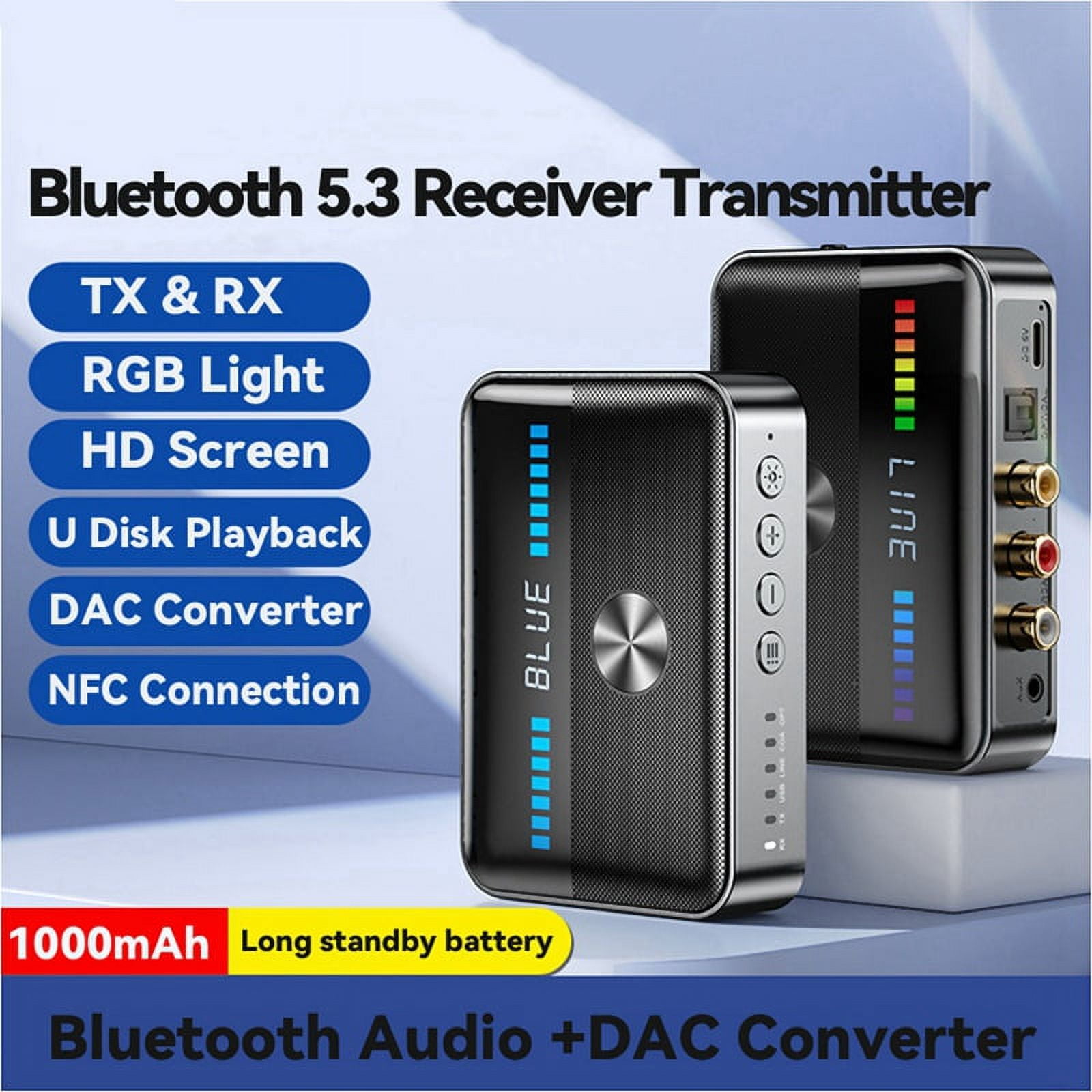 Bluetooth 5.3 Receiver Transmitter 3.5mm Aux Coaxial Optical Digital to ...