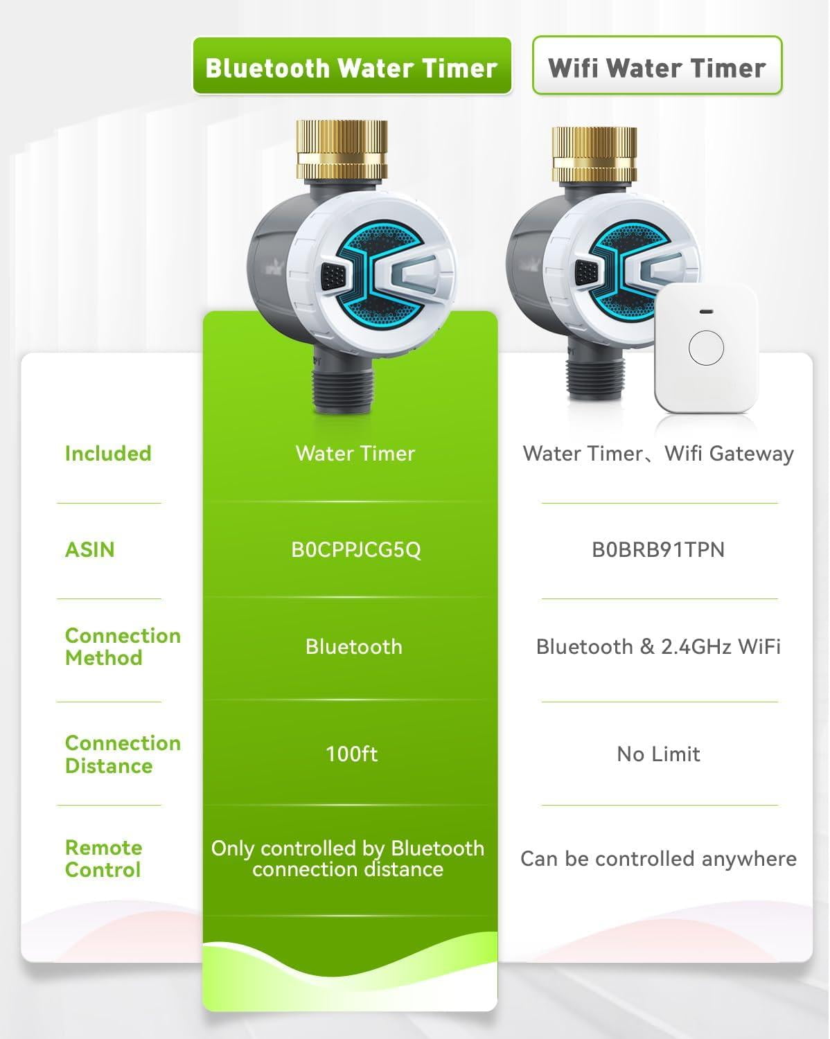 Bluetooth Hose Timer with Brass Inlet,Smart Water Timer for Garden Hose ...