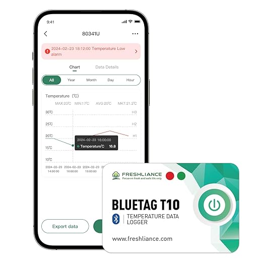 Bluetooth Temperature Data Logger, Remotely Temperature Monitor ...