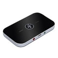 Bluetooth Transmitter Receiver 2-in-1, Wireless Audio Adapter with 3 ...
