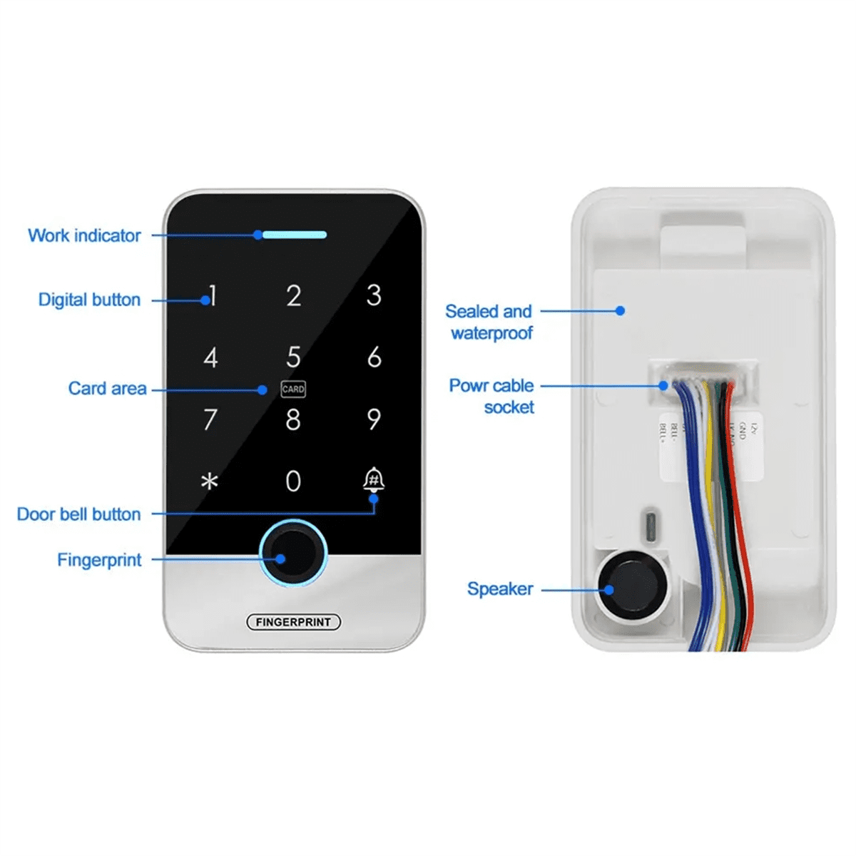Bluetooth Tuya APP Smart Fingerprint RFID Access Control Keypad Touch IP65 Waterproof 13.56MHz ...