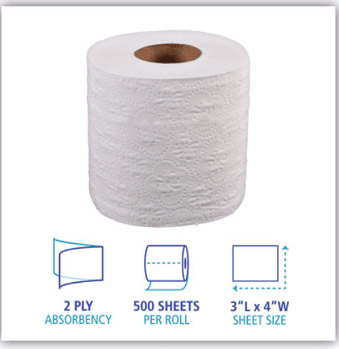 Free Shipping! Boardwalk Bathroom Tissue, Standard, 2-Ply, White, 4 x 3 ...