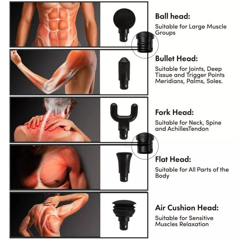 Bob and Brad Massage Gun Attachments Spiral Models Head Accessories for ...