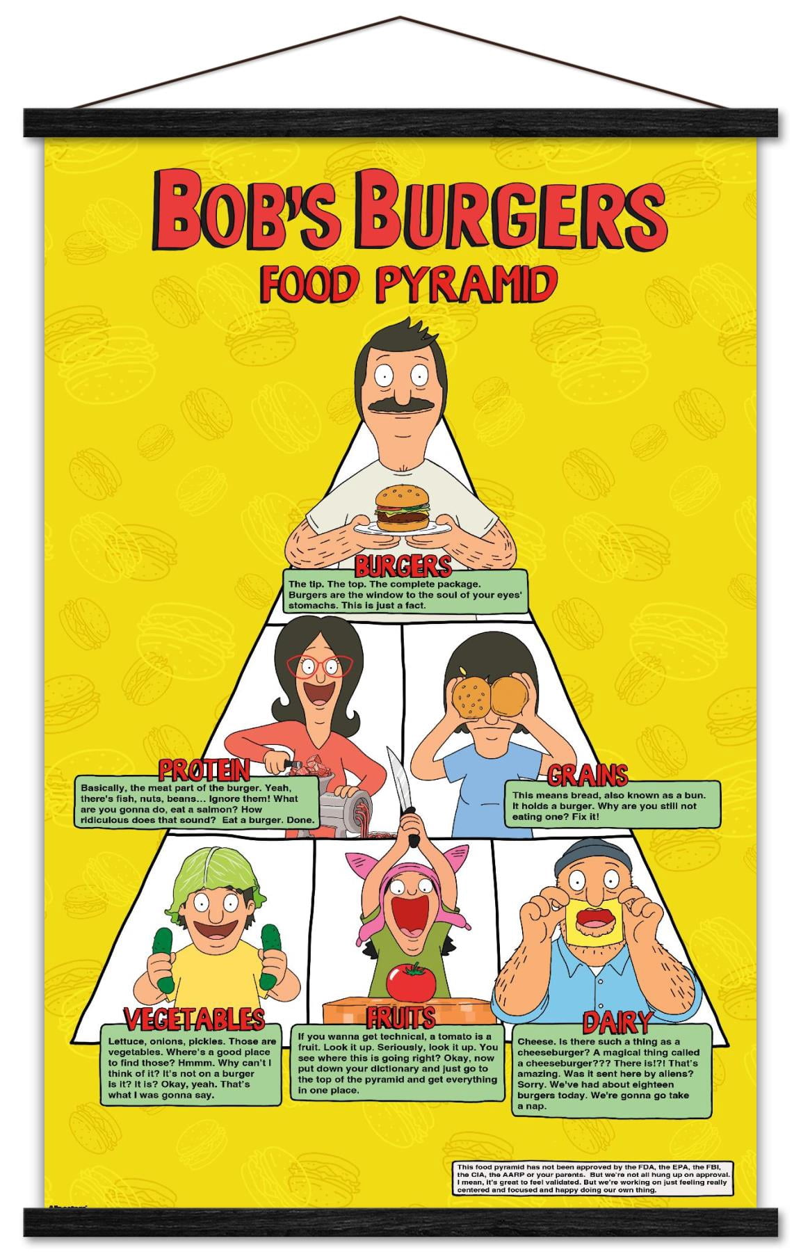 Bob's Burgers - Food Pyramid Wall Poster with Magnetic Frame, 22.375" x ...