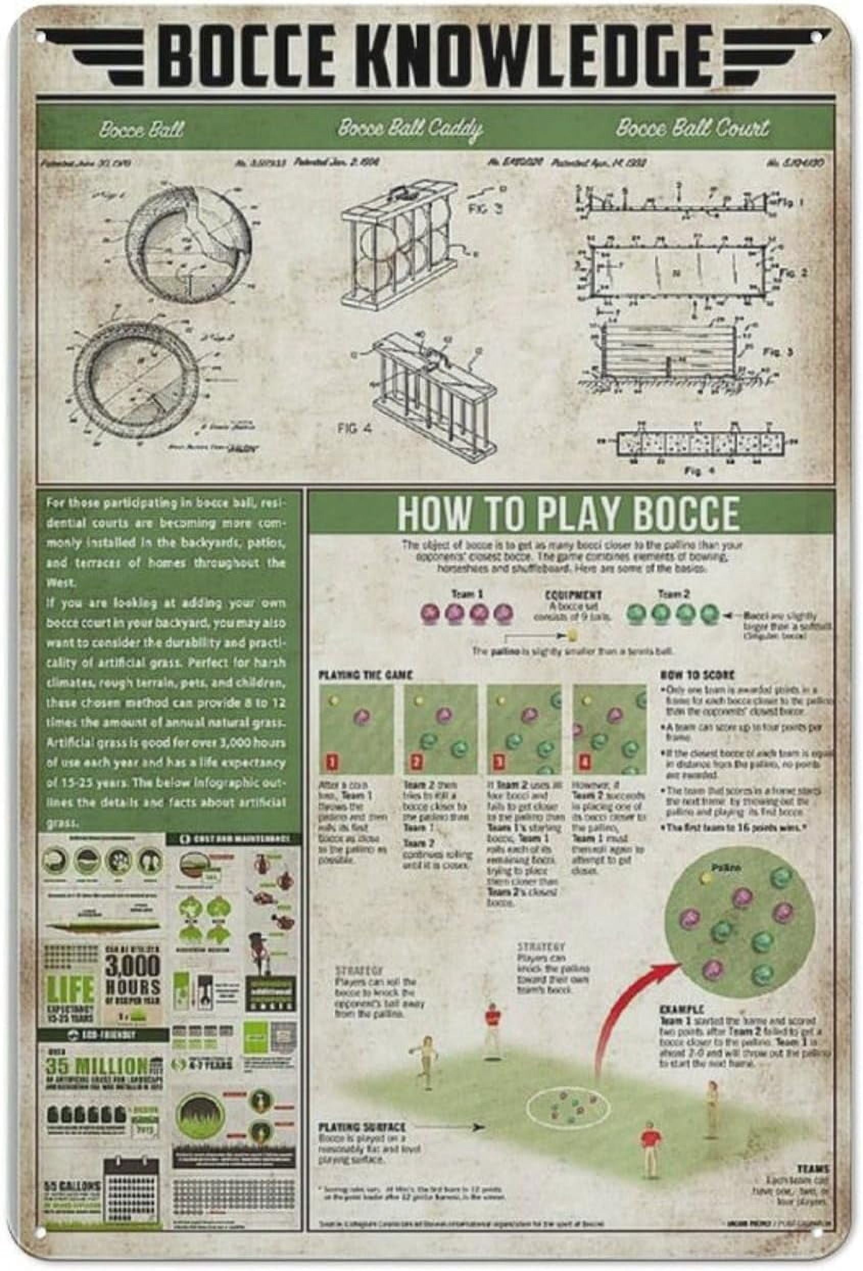 Bocce Knowledge Metal Signs Retro Athletic Sports Club Decor Poster ...