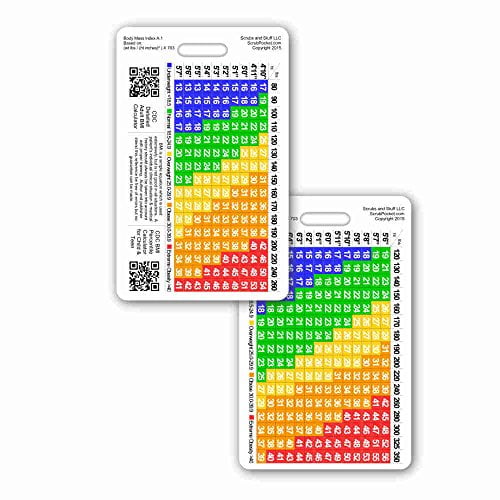 Body Mass Index (BMI) Vertical Reference Badge ID Card (Pack of 5 ...