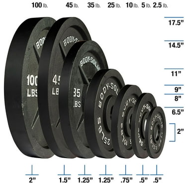 CAP Barbell Standard Weightlifting Plate, 25 lbs, Single - Walmart.com