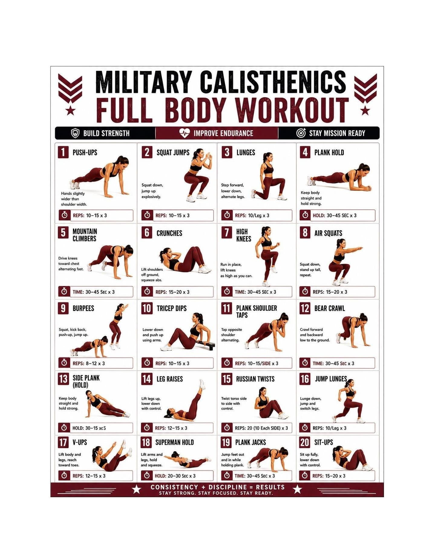 Bodyweight Workout Chart Poster Home Fitness Daily Exercise Guide No ...