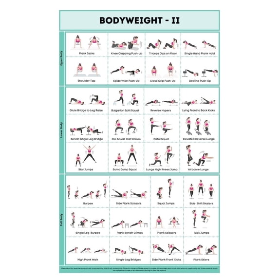 Bodyweight Workout Poster No-Equipment Exercise Poster for Home, Gym ...