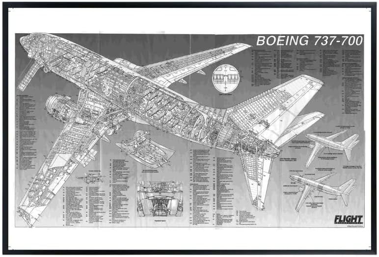 Boeing 737 Blueprint Wall Art – Airline Aviation Poster – High ...