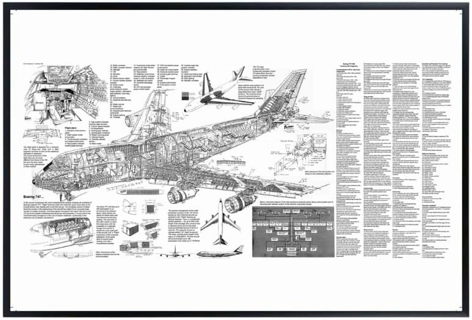 Boeing 747 Wall Poster Boeing 747 Vintage Aviation Blueprint Art