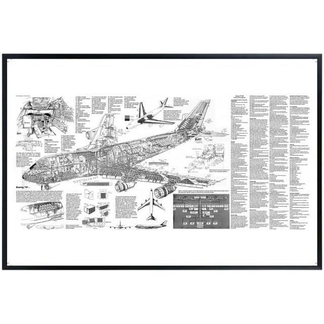 Boeing 747 Blueprint Poster – Airline Aviation Wall Art – Airplane ...
