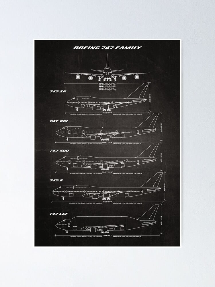 Boeing 747 Family Blueprint (black) Fashion Art Decor Frame - Walmart.com