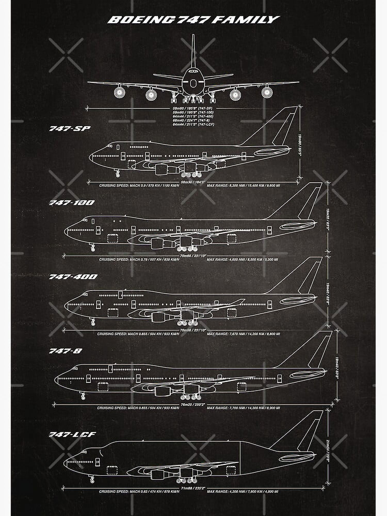 Boeing 747 Family Blueprint (black) Modern Art Decor Unframe - Walmart.com