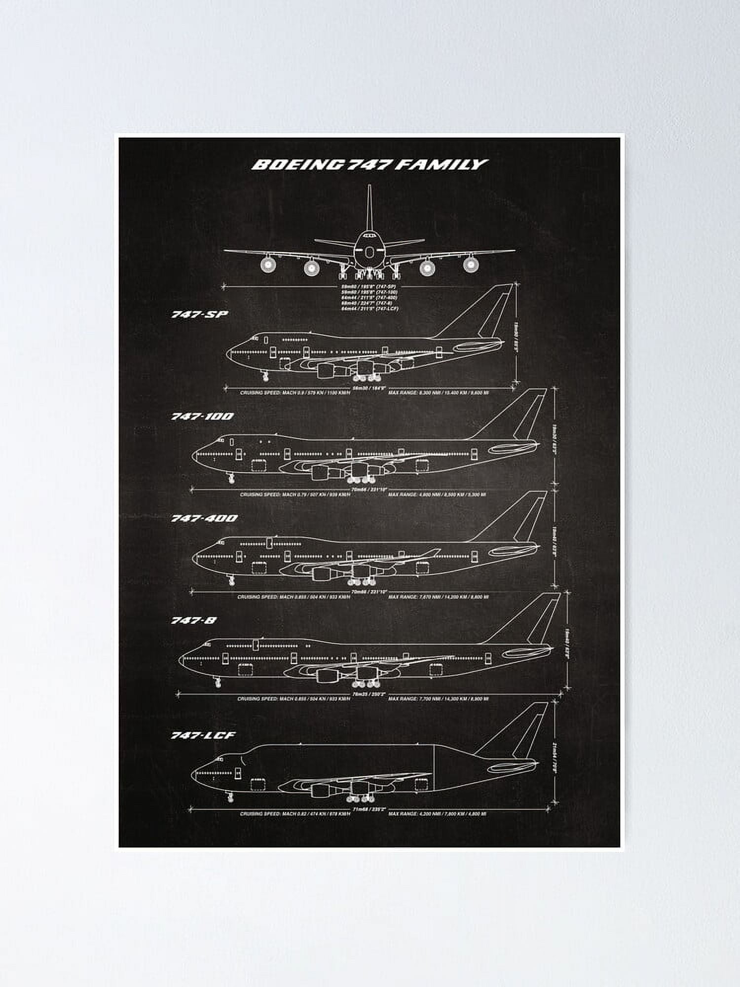 Boeing 747 Family Blueprint (black) Modern Art Decor Unframe - Walmart.com