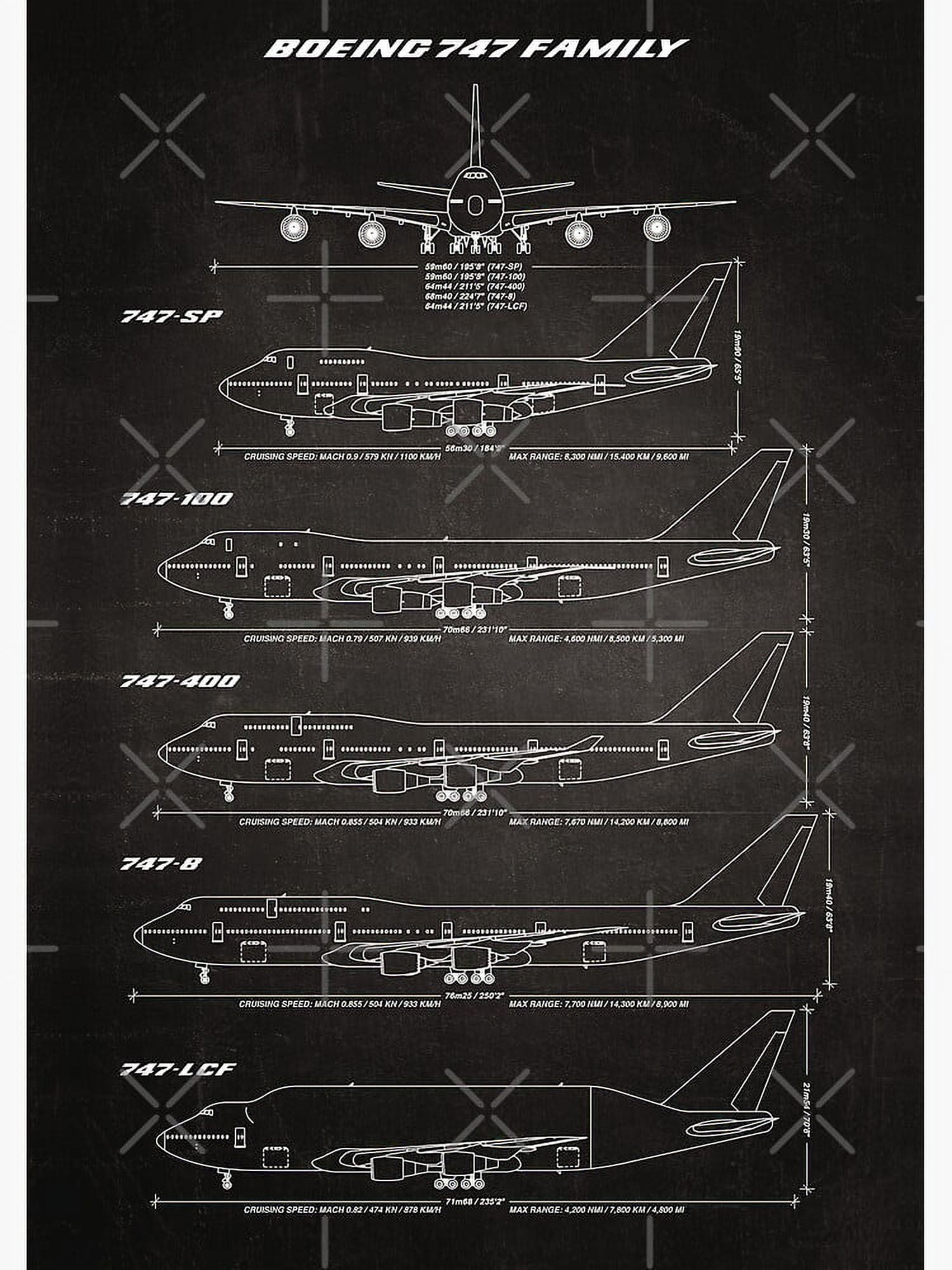 Boeing 747 Family Blueprint (black) Poster Framed-unframed - Walmart.com