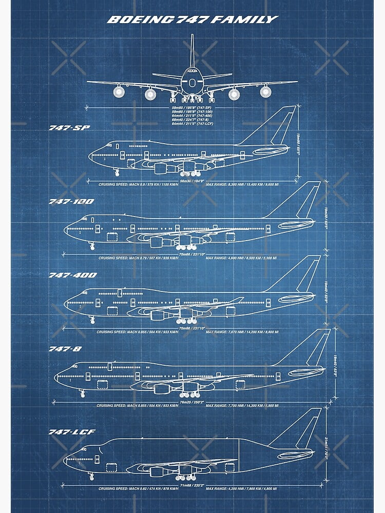 Boeing 747 Family Blueprint (light blue) Fashion Art Decor Frame ...
