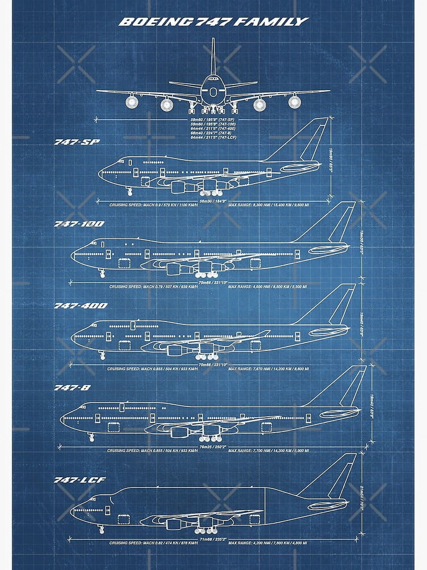 Boeing 747 Family Blueprint (light blue) Modern Art Decor Unframe ...