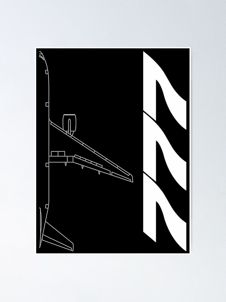 Boeing 777 Top View Canvas Poster Decor Landscape Office Room Decor ...