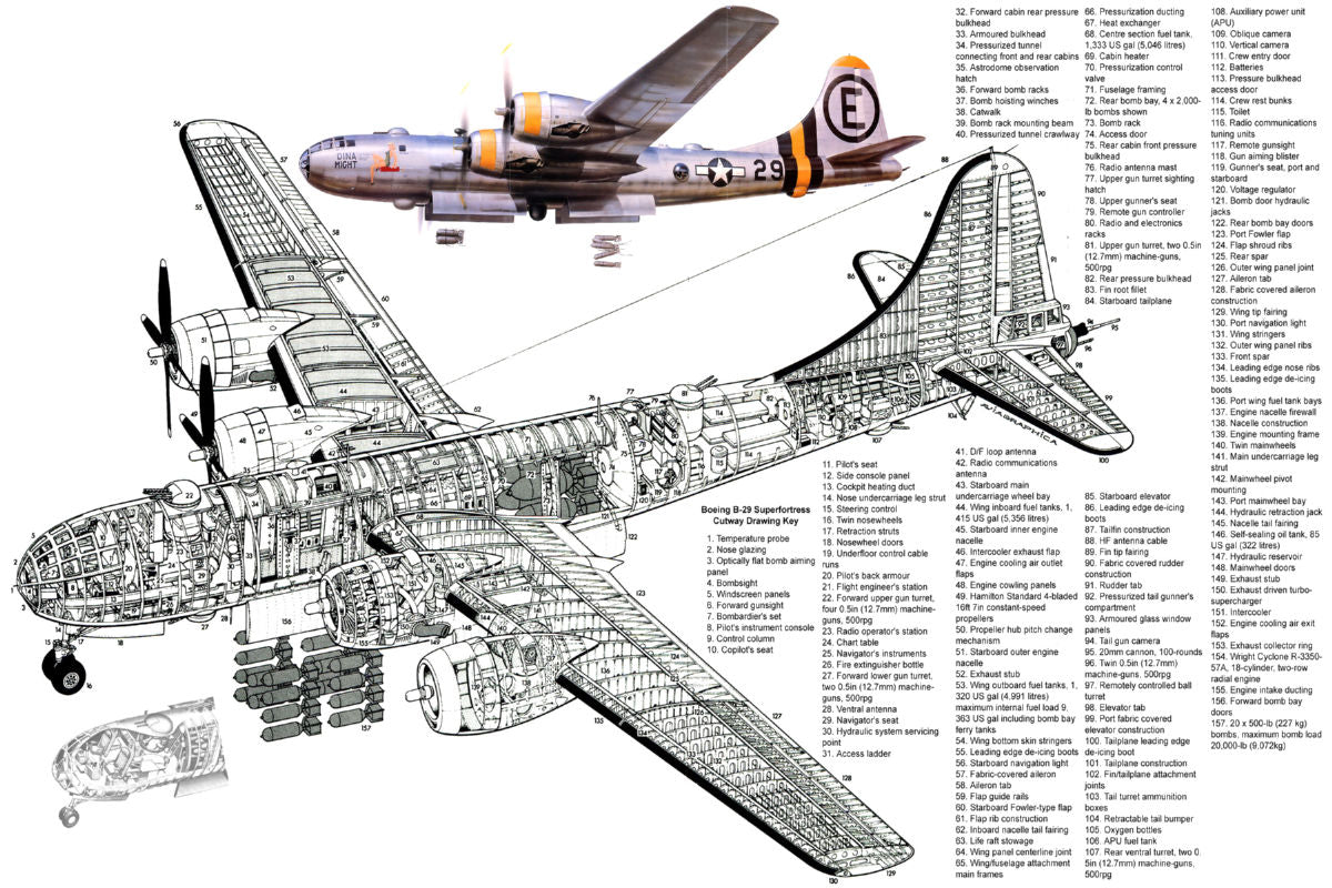 Boeing B29 Cutaway Diagram Poster 24"x36" 24inx36in - Walmart.com